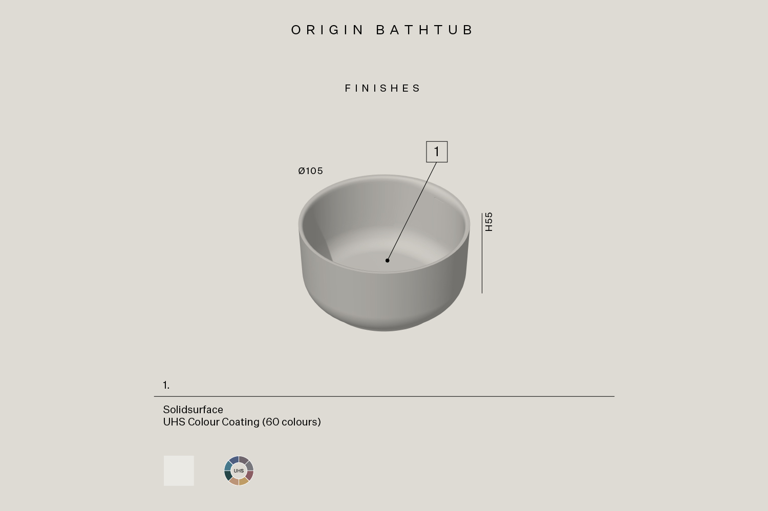 Técnico-origin-bathtub-tablet-ing – Inbani