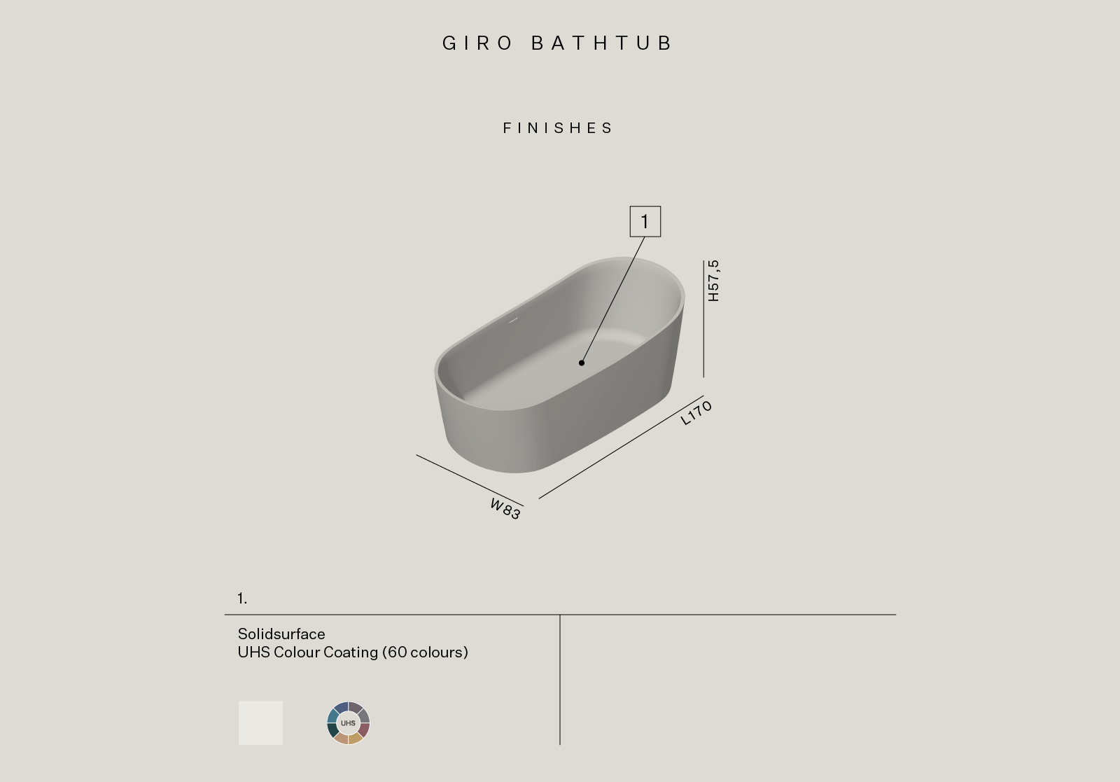 Técnico-giro-bathtub-tablet-eng – Inbani